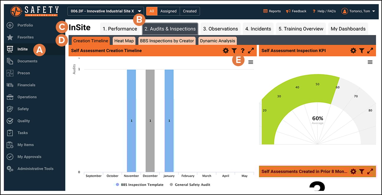 InSite Charts & Dashboards